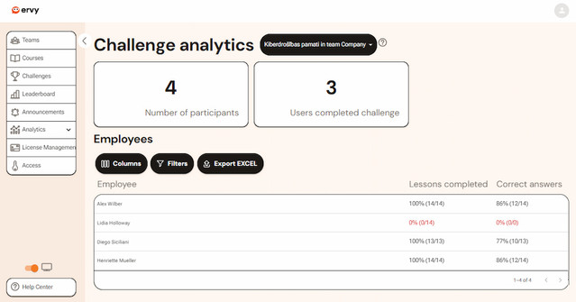 How AI improves corporate e-learning solutions - Business Money